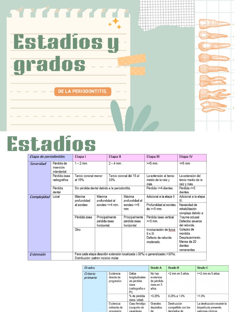 Estadíos y Grados de La Periodontitis | PDF