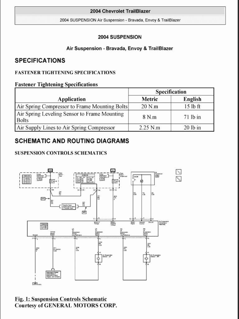 Air Suspension | PDF