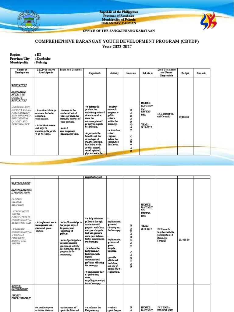 Comprehensive Youth Development Plan 2023-2027 | PDF | Waste | Youth