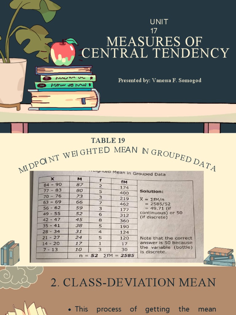 UNIT 17 (Measures of Central Tendency) | PDF