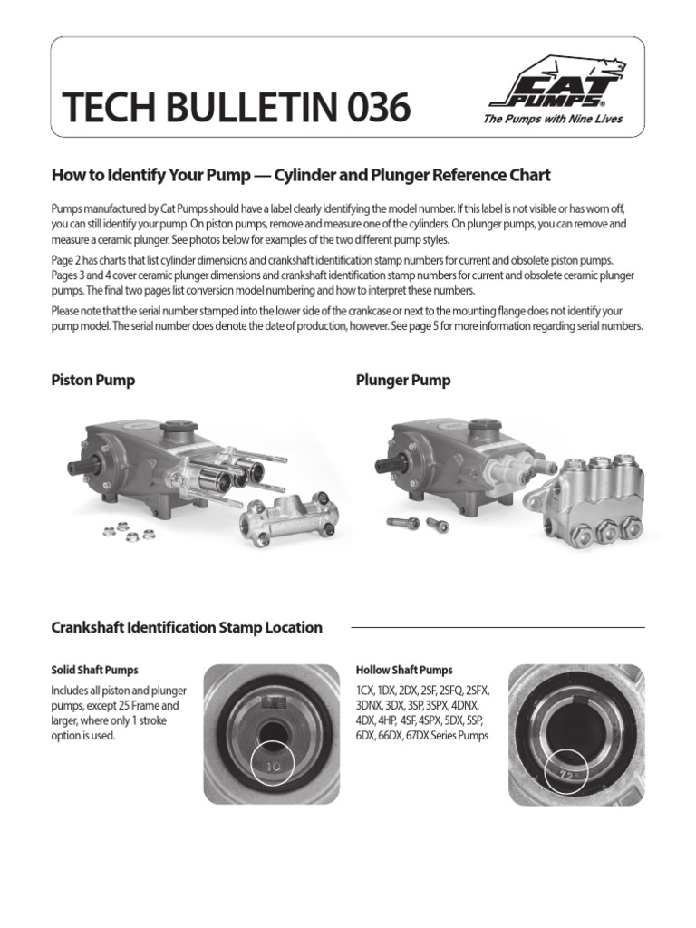 Tech Bulletin 036 Cat Pump | PDF | Pump | Piston