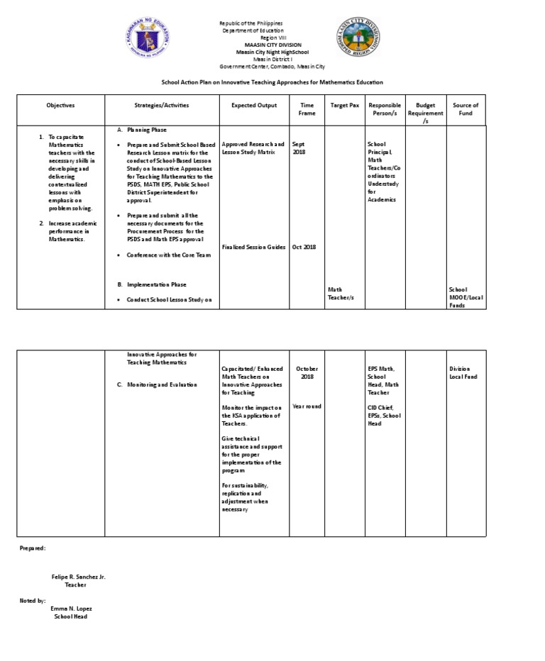 Action Plan Math-Mcnhs | PDF | Mathematics | Cognition