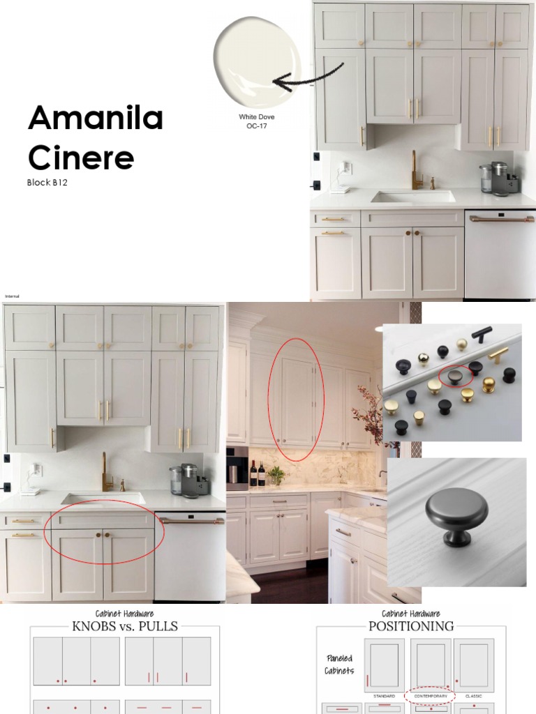 Kitchen Set Ira | PDF | Kitchen | Home