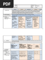 DLP Combinations | PDF | Combinatorics | Permutation