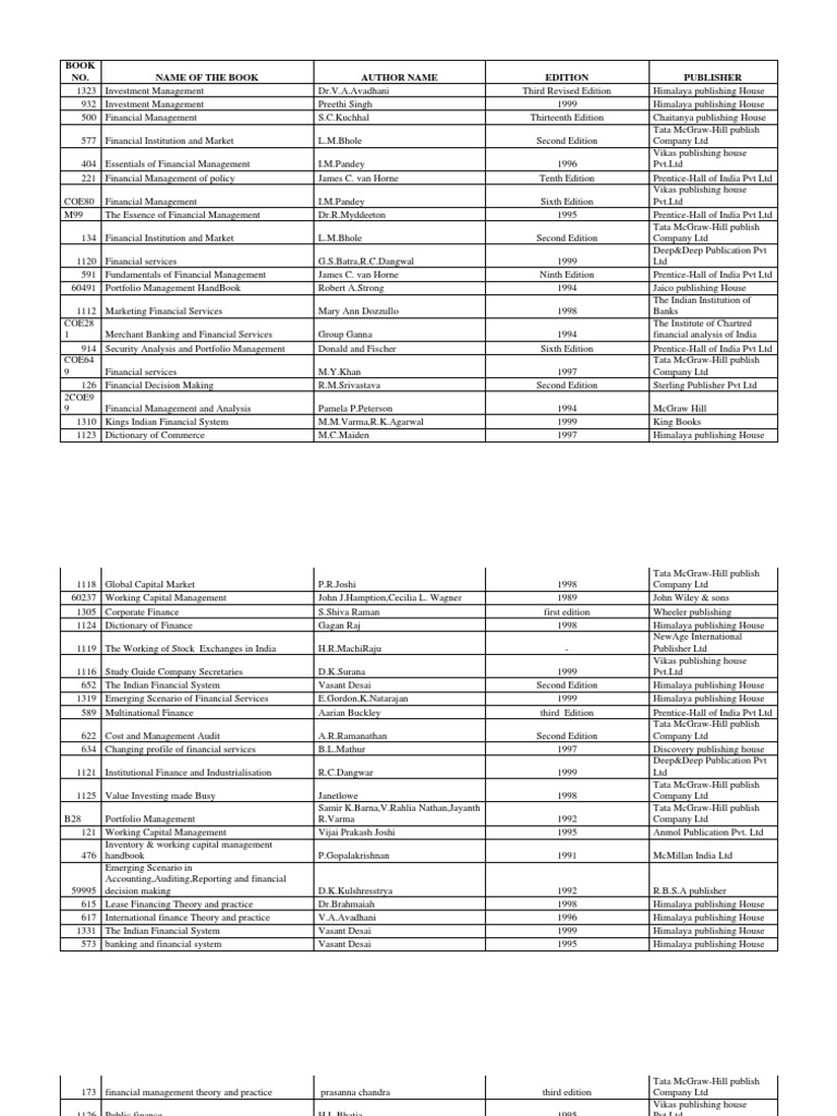 10.library Book List PDF | PDF | Service Industries | Business