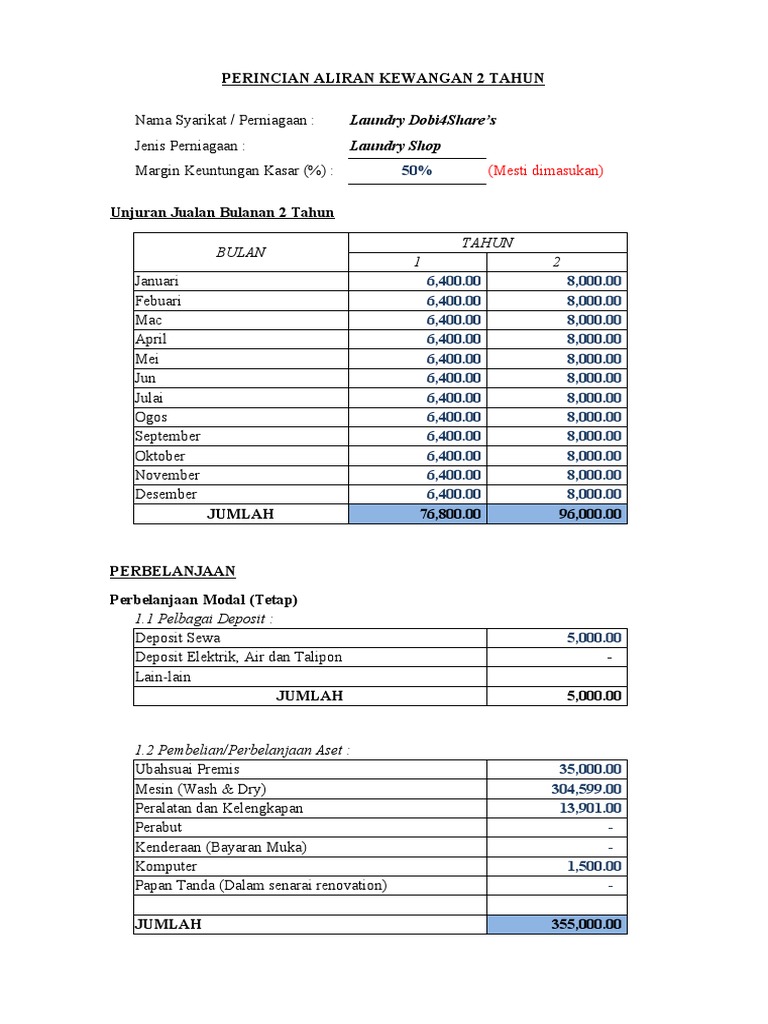 Proforma Aliran Kewangan Laundry 2 Tahun | PDF