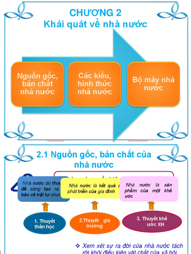 Phap-Luat-Dai-Cuong - Chuong-2-Khai-Quat-Ve-Nha-Nuoc - (Cuuduongthancong - Com) PDF | PDF