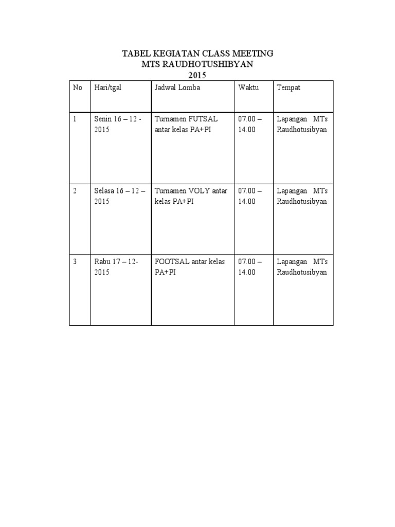Tabel Kegiatan Class Meeting | PDF