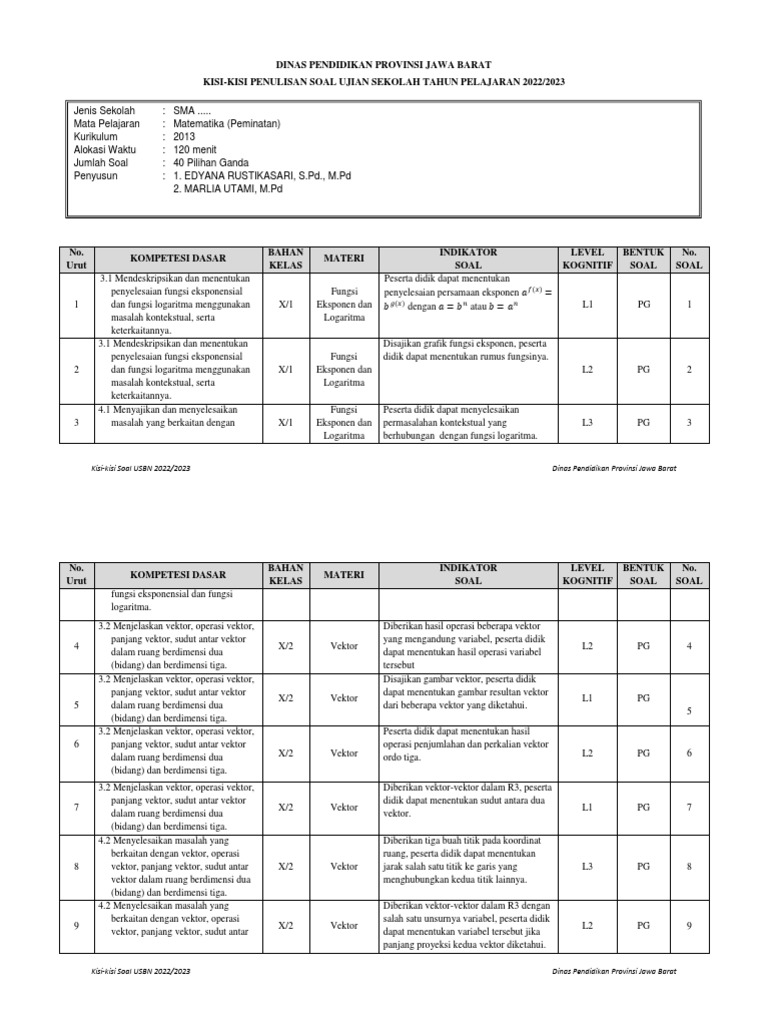 Kisi-Kisi Us Sma Matematika Peminatan 2023 | PDF