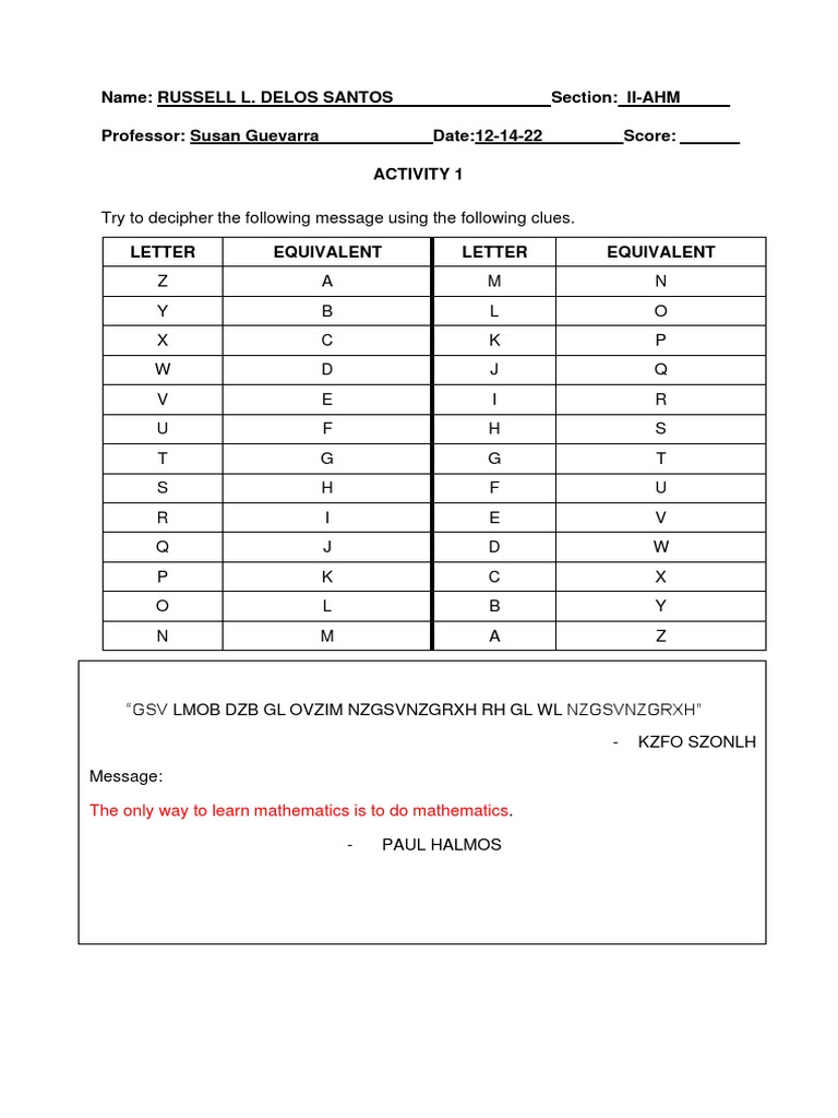 Russell L. Delos Santos - Module 5 - Project | PDF | Cipher | Security Engineering