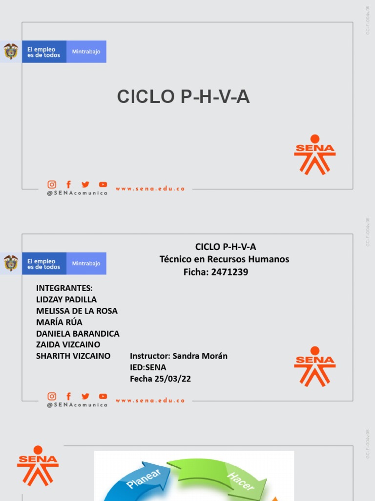 Ciclo Phva | PDF | Business