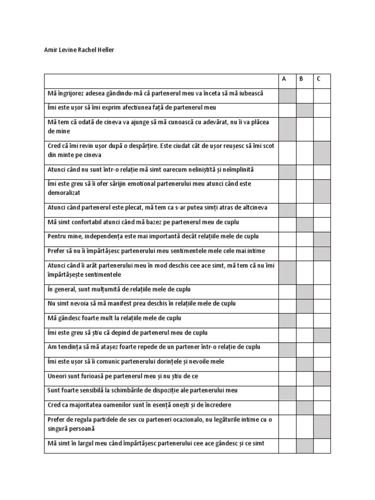 Che Stiluri de Atasament | PDF