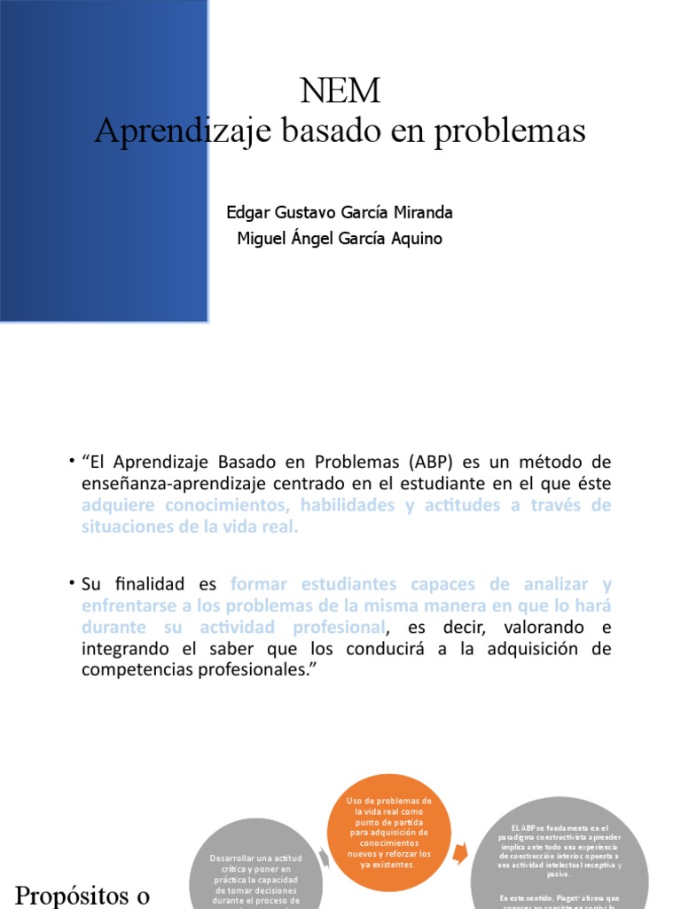 NEM Aprendizaje Basado en Problemas: Edgar Gustavo García Miranda ...