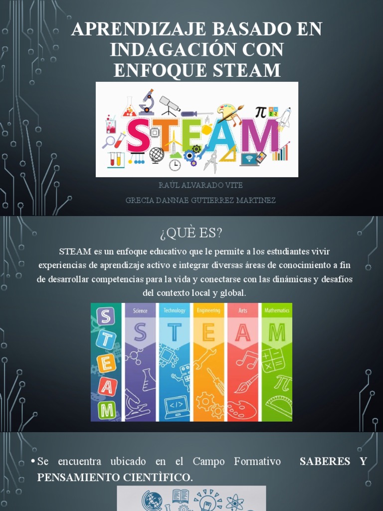 Aprendizaje Basado en Indagación Con Enfoque STEAM | PDF | Science | Ciencia cognitiva