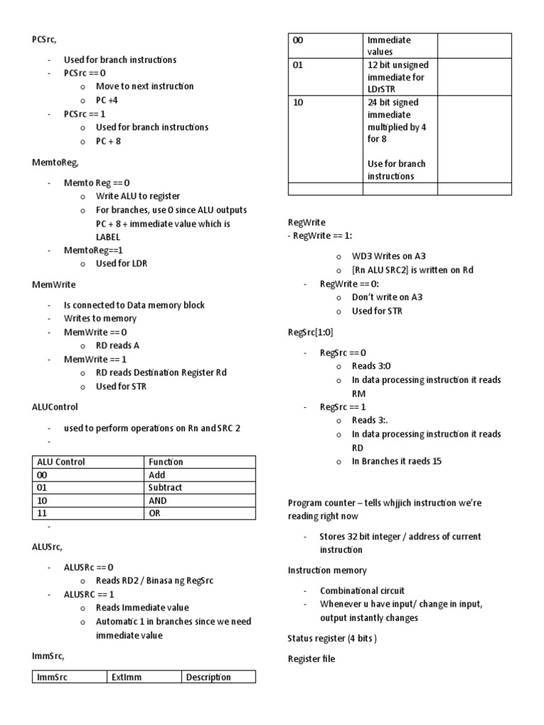 PCSRC | PDF | Computer Programming | Integrated Circuit