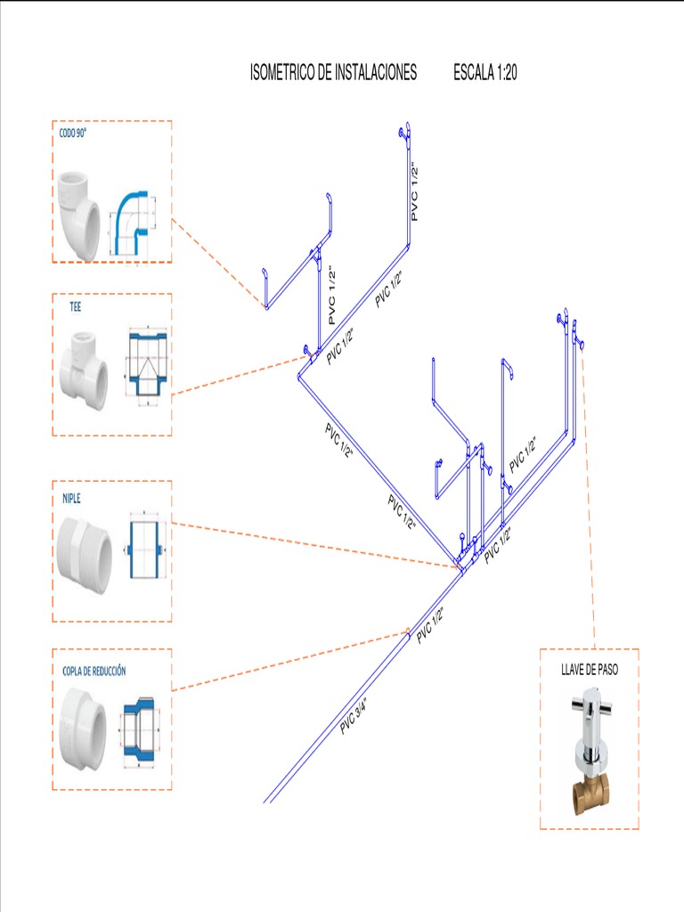 axonometrica instalacioneshidrofugas | PDF