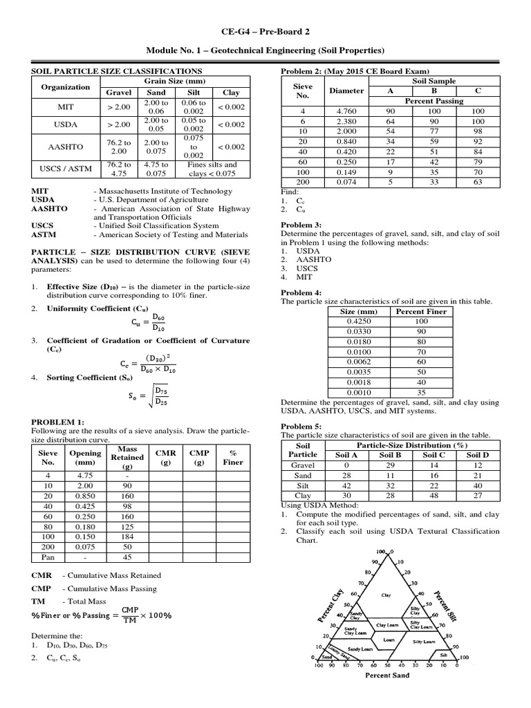 CE G4 Module No. 1 Soil Properties | PDF | Physical Sciences | Soil Science