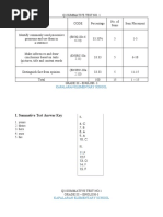 LAS - English 3 - Quarter 2 - Week1 - v1 | PDF | Copyright ...