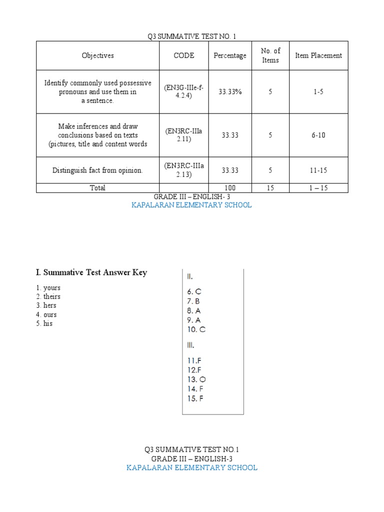 GR.3 English ST 1 With Tos Q3 | PDF