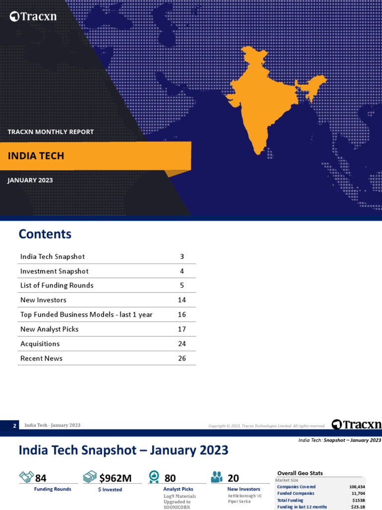 India Tech Monthly Funding Report | PDF | Venture Capital | Corporate ...