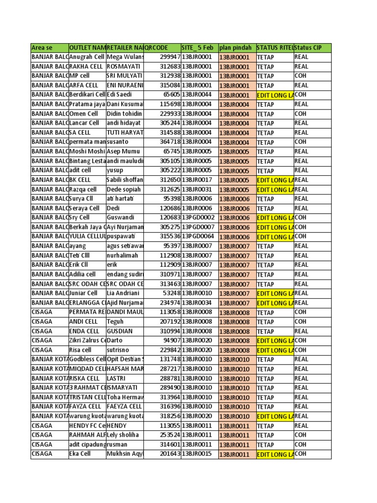 Data Edit Longlat Februari | PDF