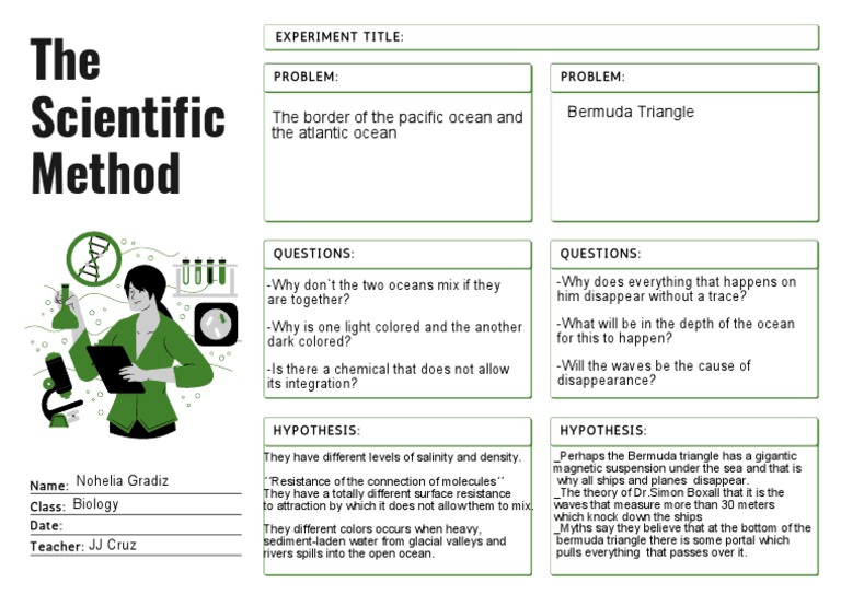 Scientific Method Worksheet | PDF