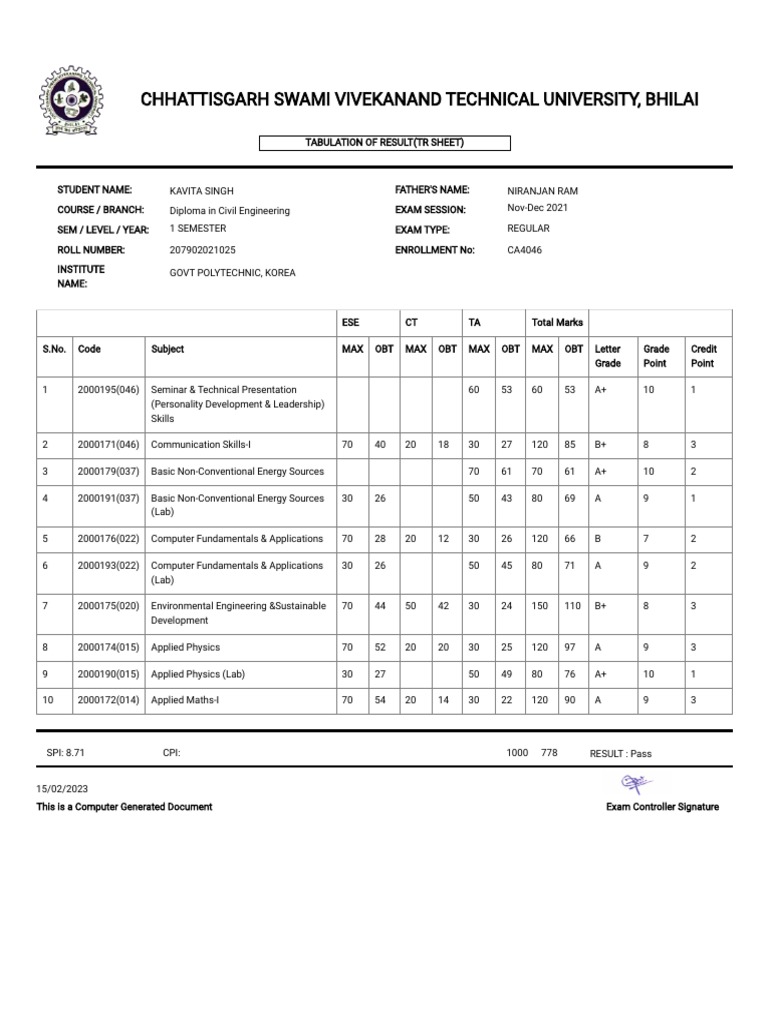 Tabulation of Results Sheet for Kavita Singh, Semester 1 Student of ...