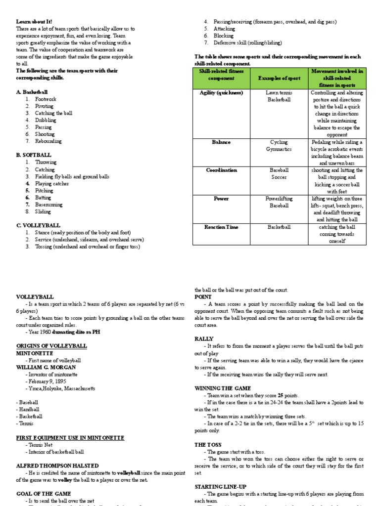 Understanding the Fundamentals of Volleyball: Rules, Skills, and ...
