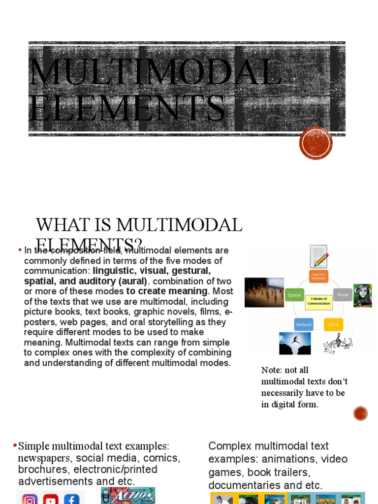 Understanding Multimodal Elements | PDF | Gesture | Human Communication