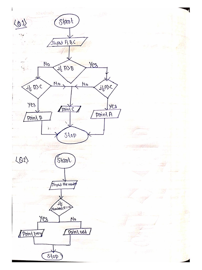 _storage_emulated_0_Android_data_com.cv.docscanner_cache_PDF_TEMP ...