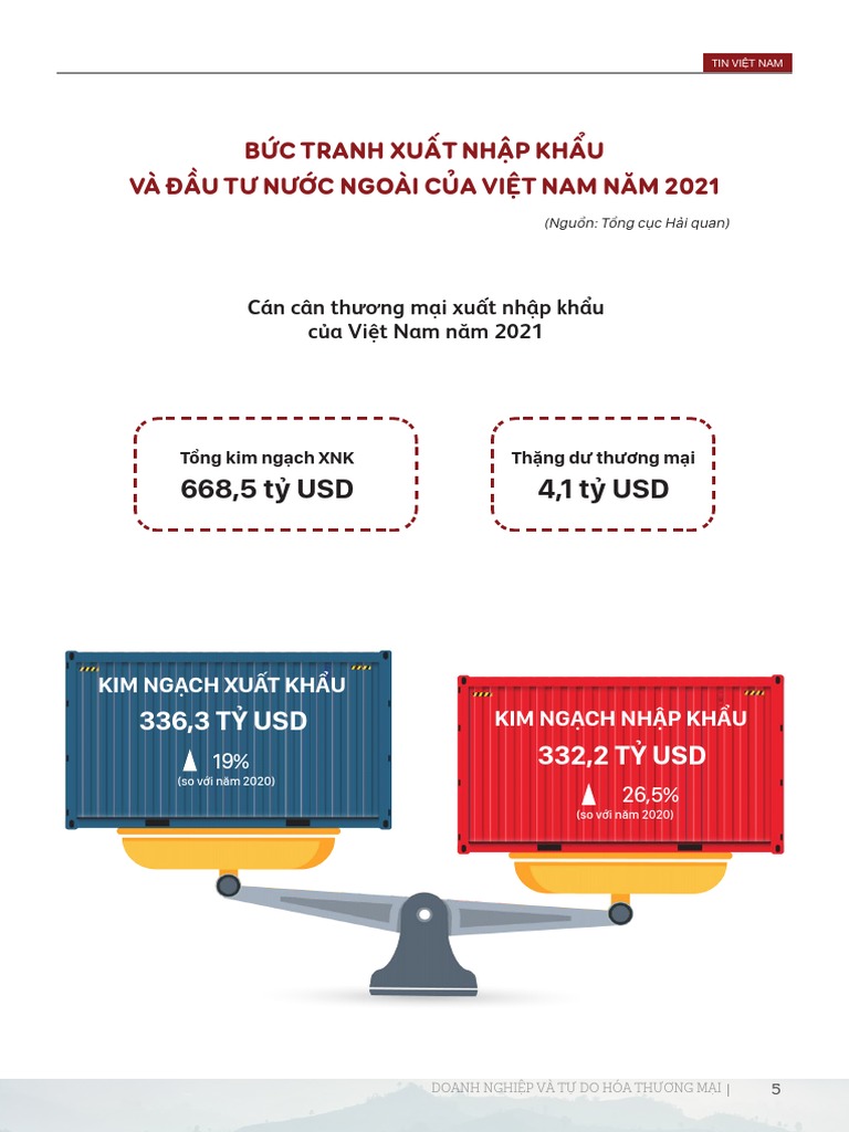 1 Tinh Hinh XNK | PDF