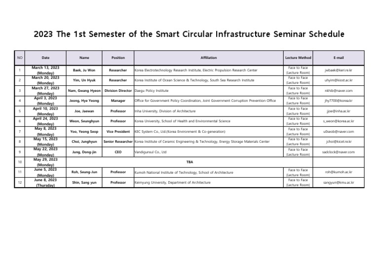 Smart Circular Infrastructure Seminar Schedule | PDF | Nature ...