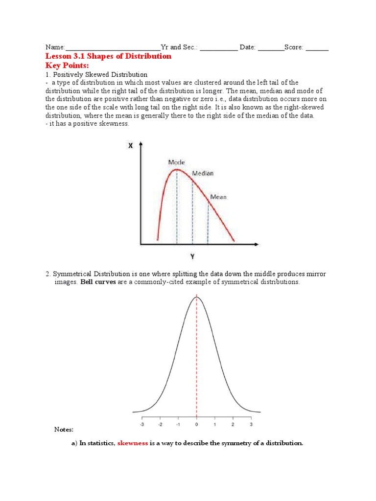 Lesson 3.1 Shapes of Distribution | PDF
