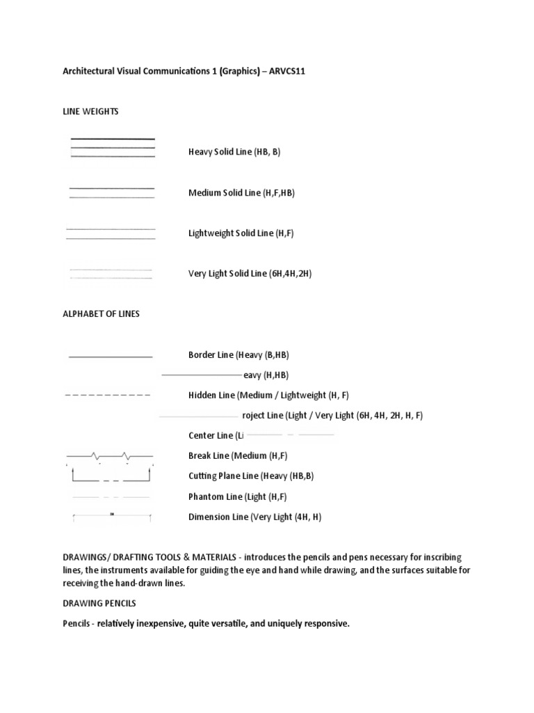Reviewer in Viscom 1-4 | PDF | Drawing | Artistic Techniques