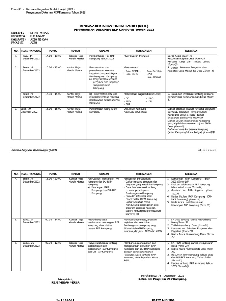 Form-003-Rencana Kerja Dan Tindak Lanjut (RKTL) | PDF