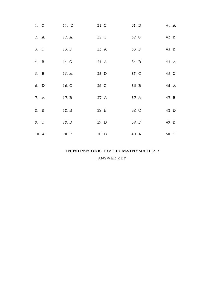 Grade 7-Key | PDF | Teaching Methods & Materials | Science & Mathematics
