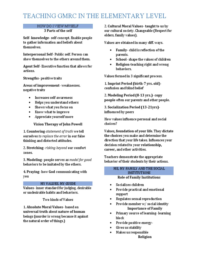 GMRC - Reviewer | PDF | Learning | Teachers