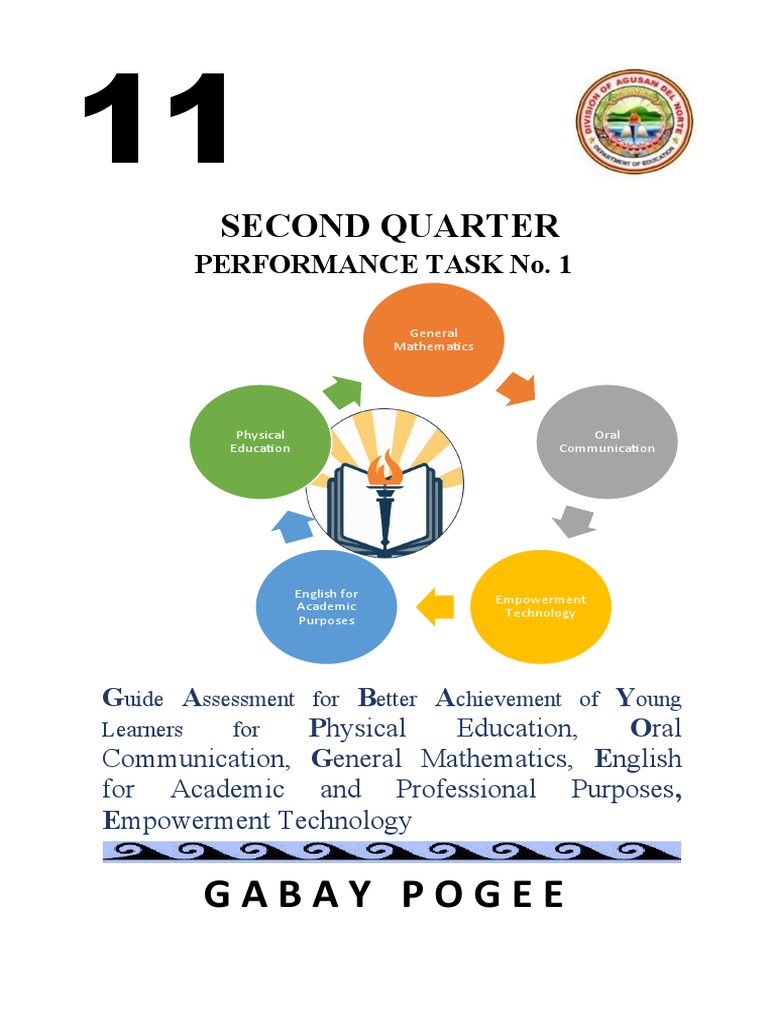 Integrative Performance Task in G11 - Q2 | PDF | Learning | Communication