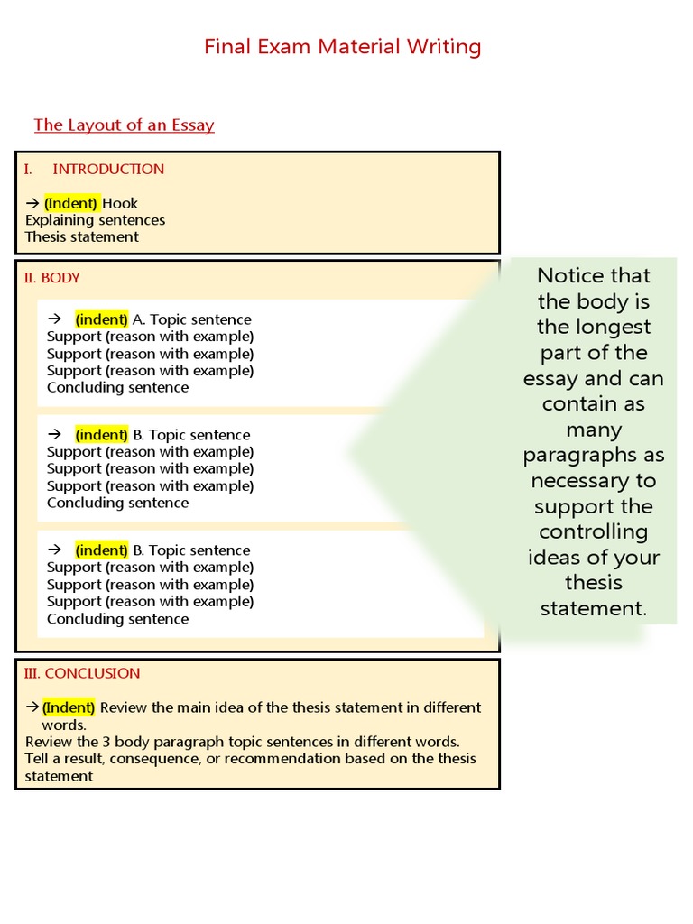 Writing Booklet | PDF | Essays | Paragraph