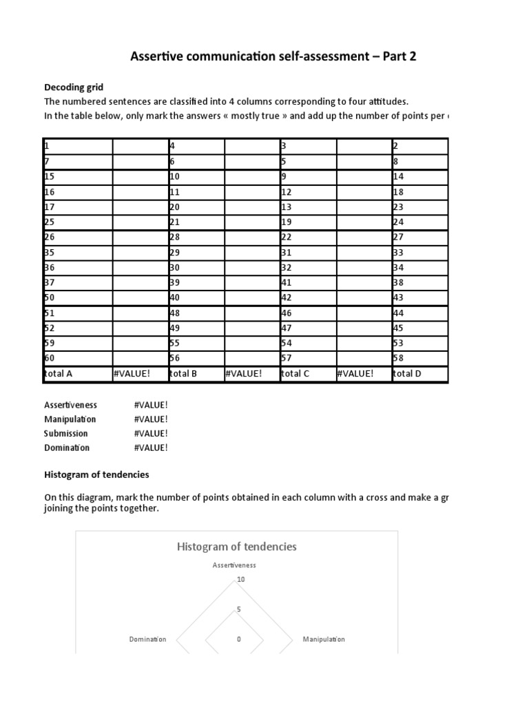 Assertive Communication Self Assessment Part2 | PDF