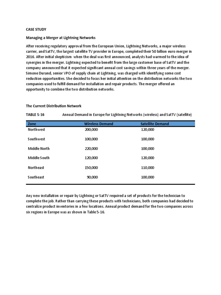 Chapter 5 Case | PDF | Economies