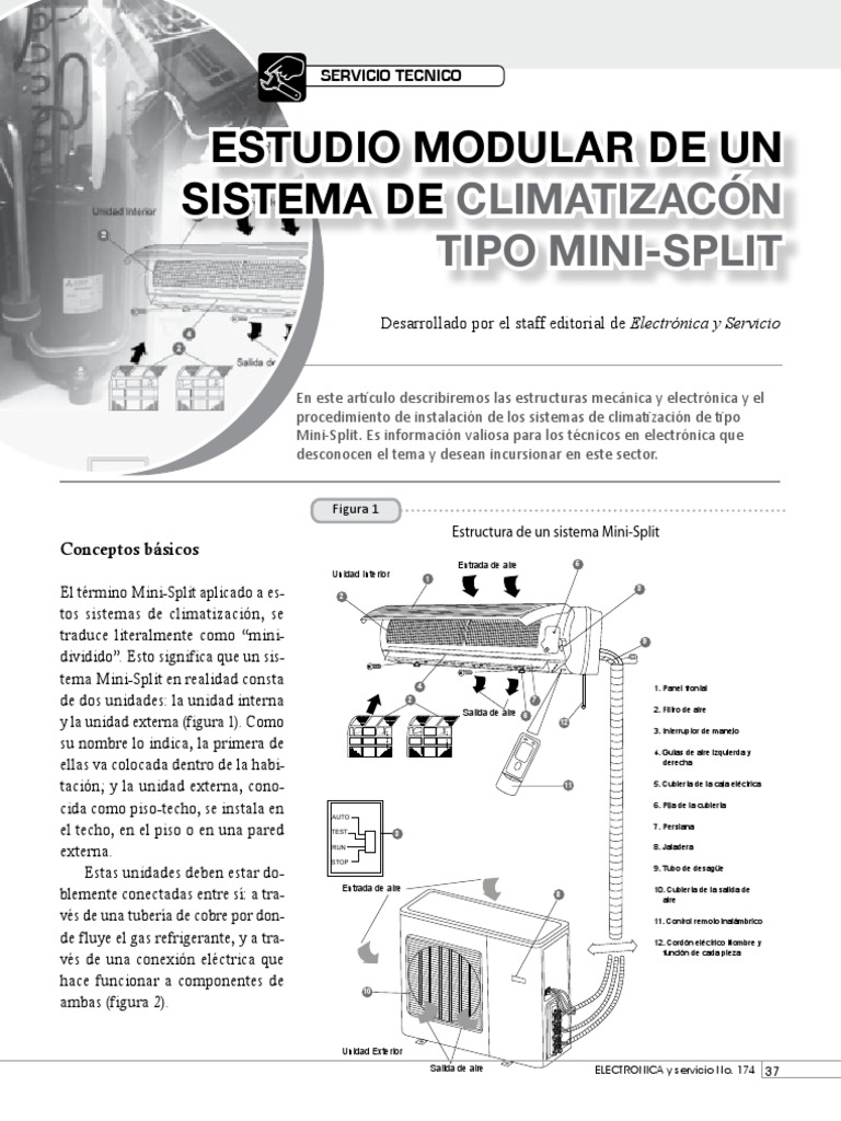 Estudio Sistema Mini Split | PDF | Electrónica | Ingenieria Eléctrica