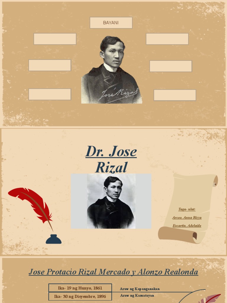 Jose Rizal Rev3 | PDF