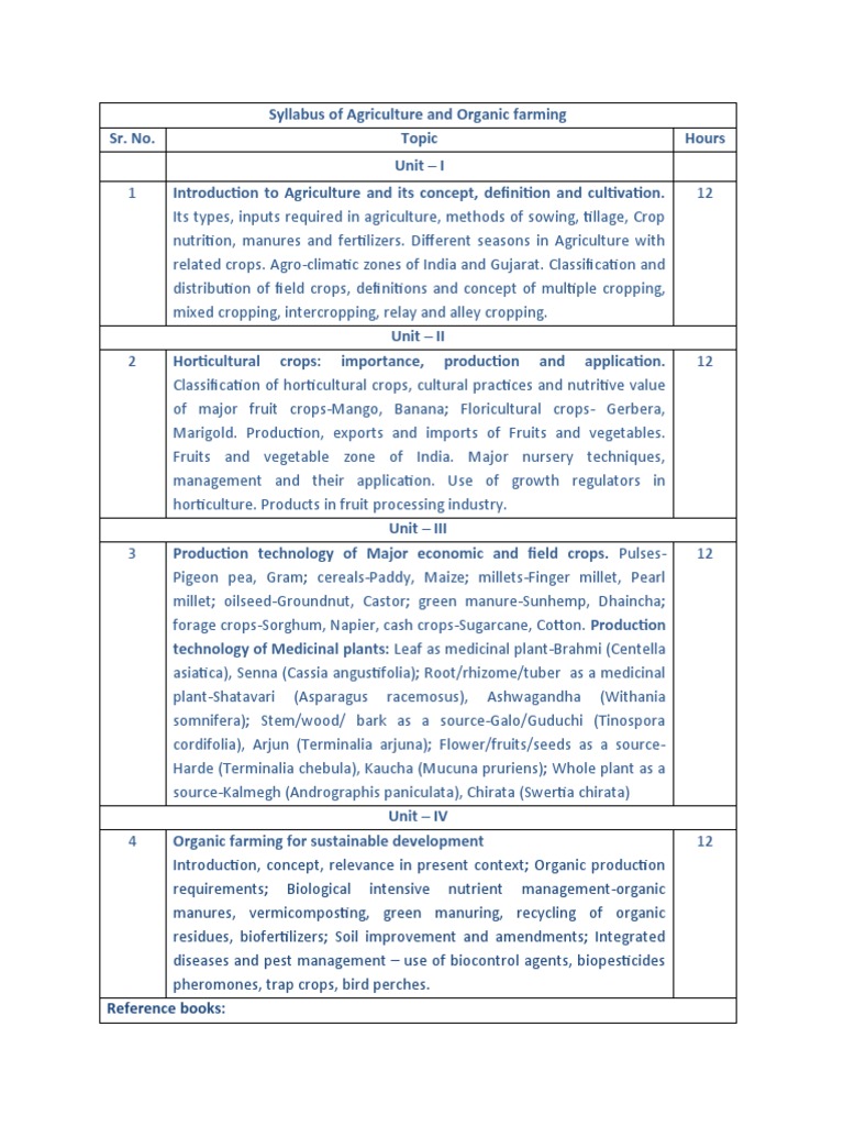 Syllabus of Agriculture and Organic Farming | PDF | Agriculture | Legume