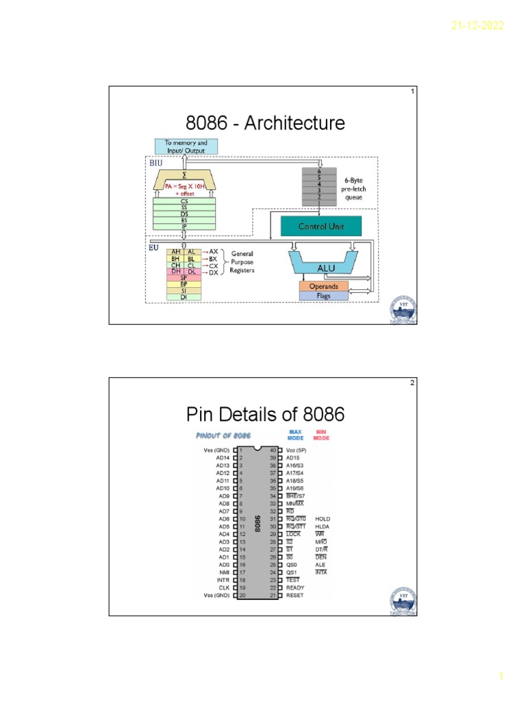8086 Architecture | PDF | Central Processing Unit | Office Equipment 8086 Architecture | PDF | Central Processing Unit | Office Equipment