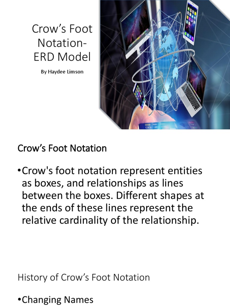 An In-Depth Guide to Crow's Foot Notation for Entity Relationship ...