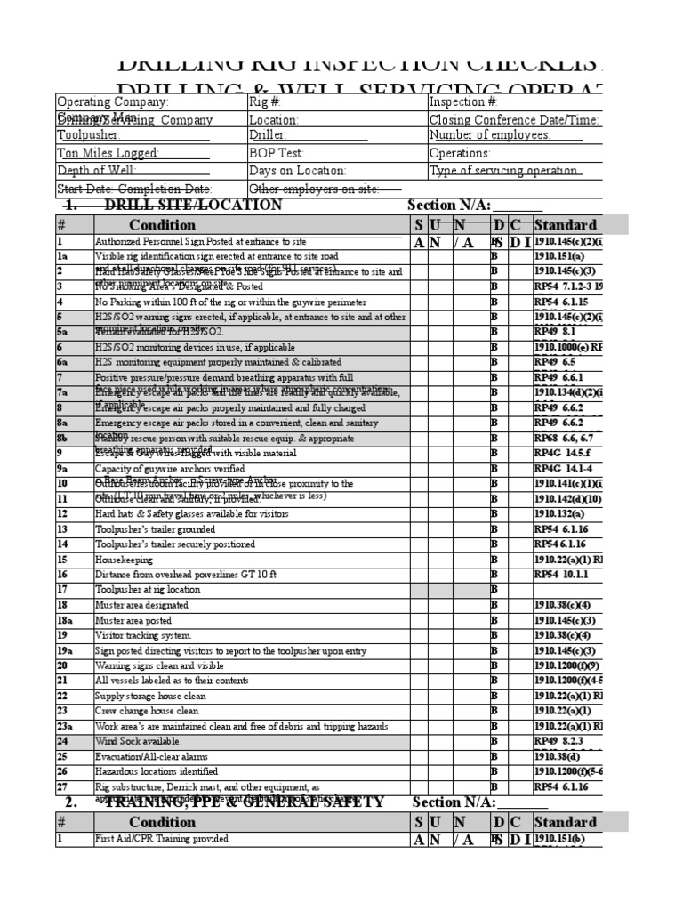 Vdocument - in - Drilling Rig Checklist | PDF | Personal Protective ...