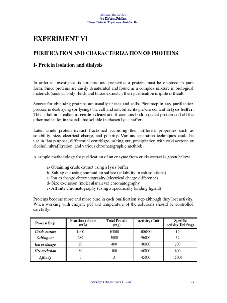 Experiment Purification And Characterization Of Proteins Pdf
