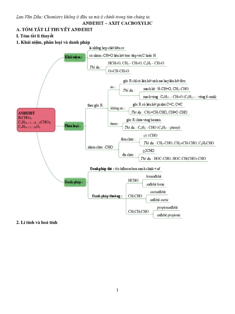 0. Andehit - axit.pdf | PDF