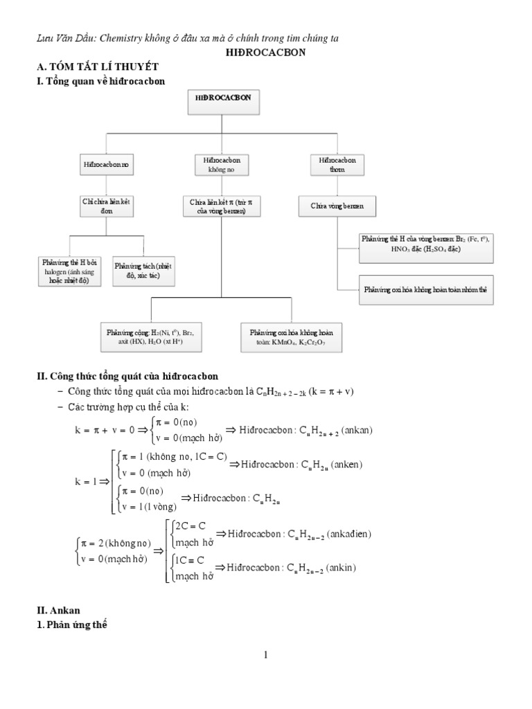 Hidrocacbon PDF | PDF